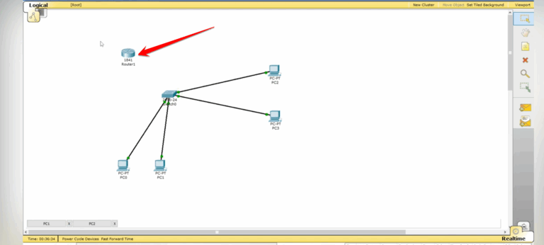 How to configure IP Address on Cisco Devices | Cisco Series – Zonat ...